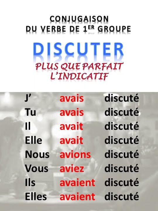 Discuter au plus que parfait #français #langue #shortsvideo #verbe # ...