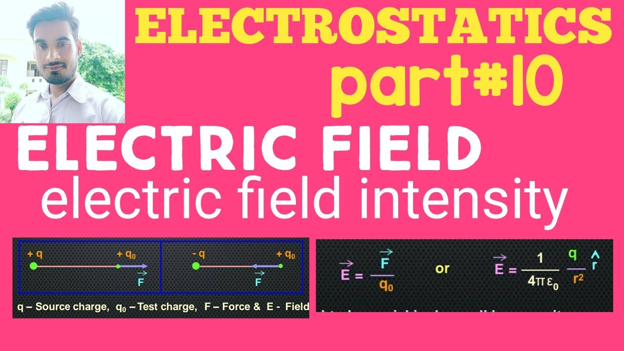 Electric Field || Electric Field Intensity || S.I unit of electric ...
