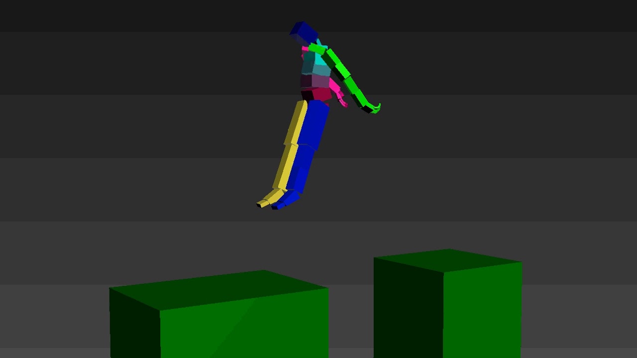 Jump Animation - YouTube