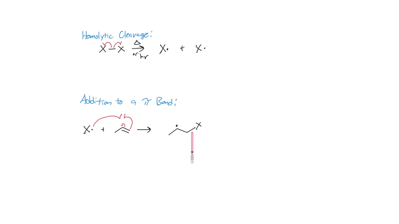 Common Patterns in Radical Mechanisms - YouTube