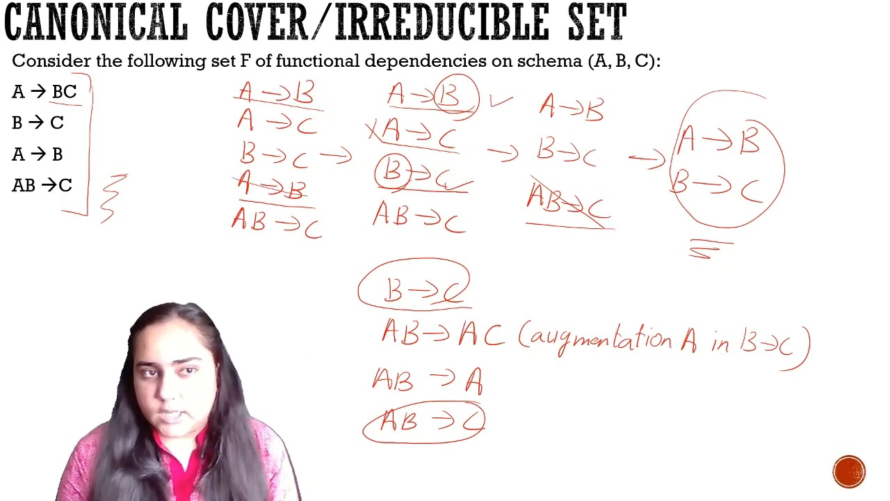 Relational Database Design -Canonical Cover - YouTube