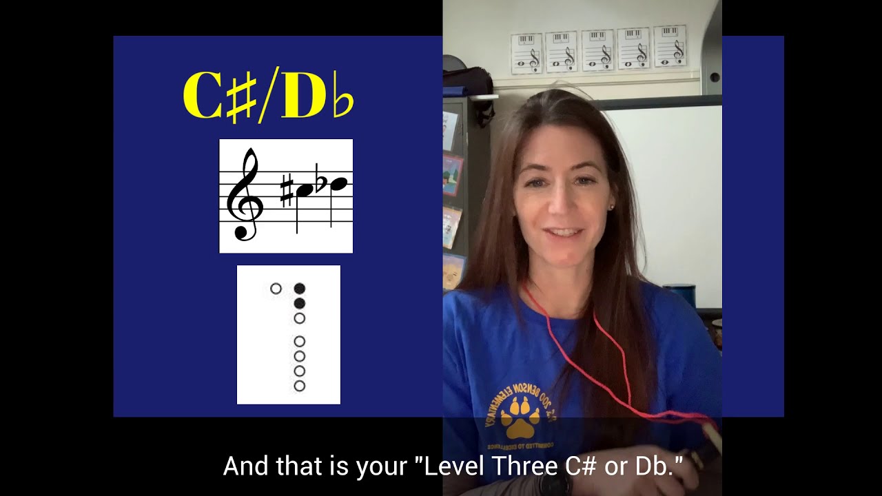 Recorder Fingerings High C# Db - YouTube