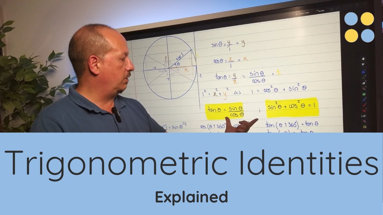 CAIE A-Level Mathematics 9709 | Trigonometric Identities Explained ...