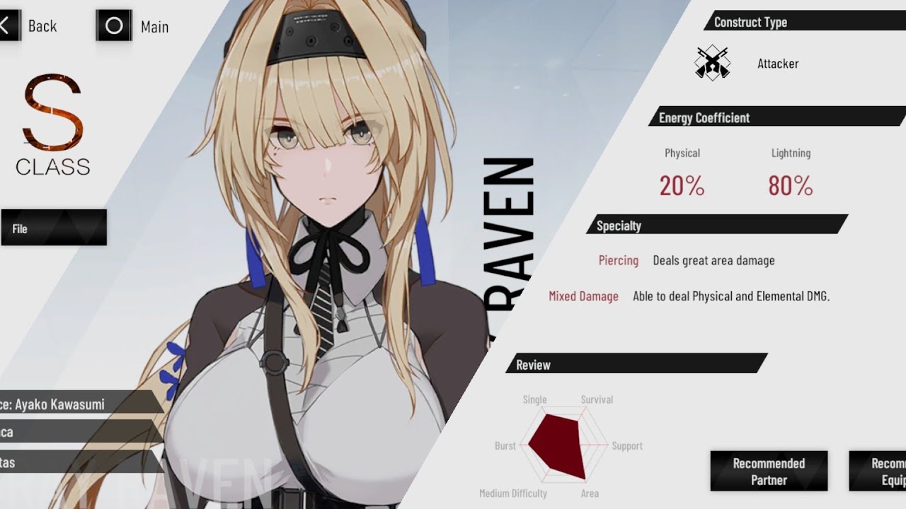 Punishing: Gray Raven Character - Bianca Veritas Gameplay - YouTube