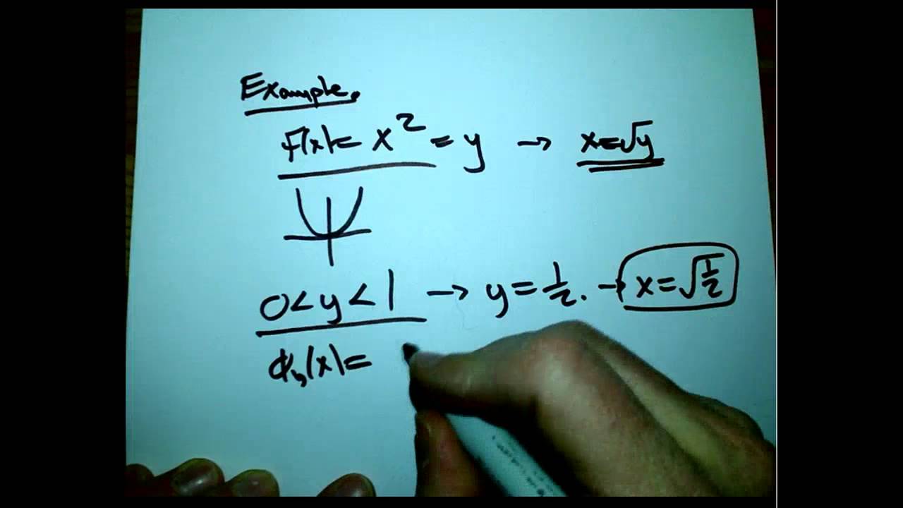 Inverse Function Theorem (Part 3) - YouTube