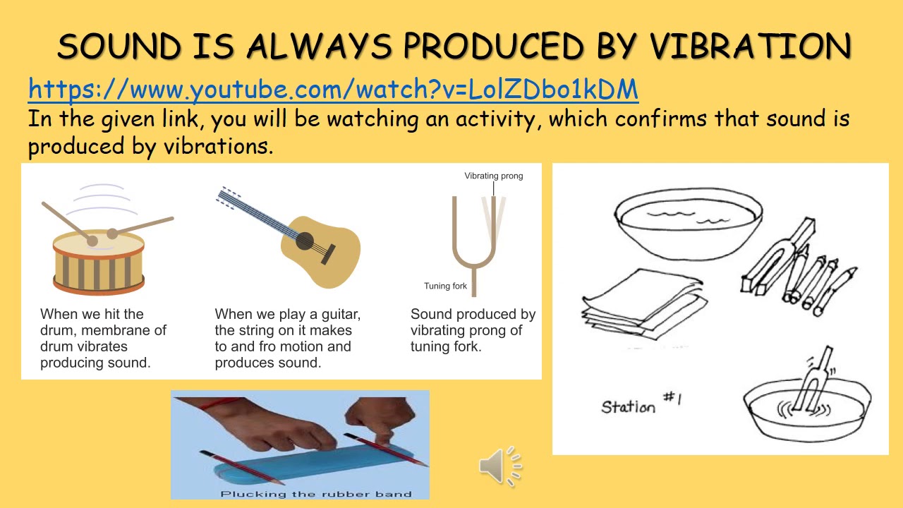 Class 8 Physics Sound Part 1 YouTube class-8-physics-sound-part-1-youtube