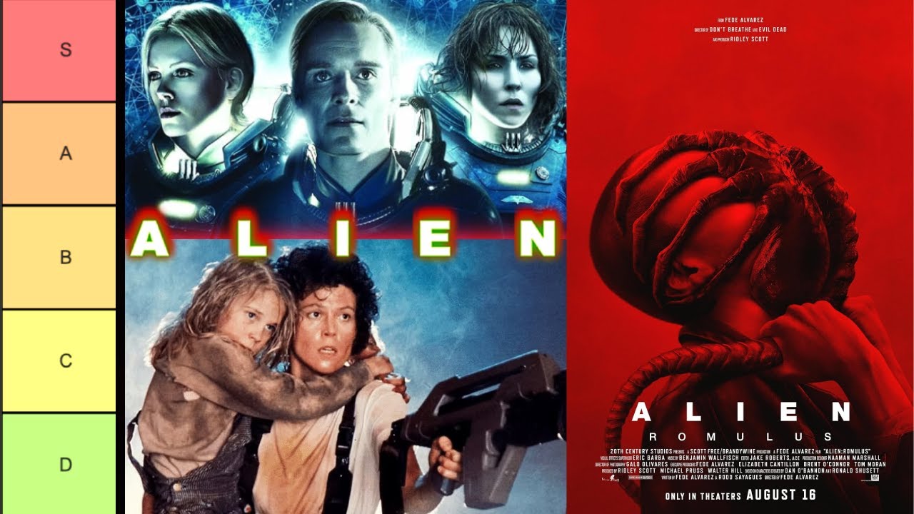Ranking Every Alien Movie | TIER LIST | with Alien: Romulus (2024 ...