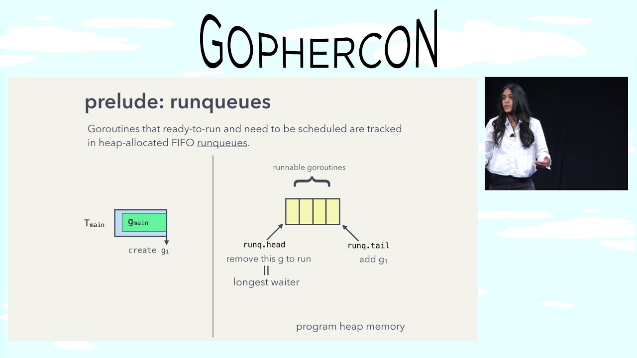 GopherCon 2018: The Scheduler Saga - Kavya Joshi - YouTube