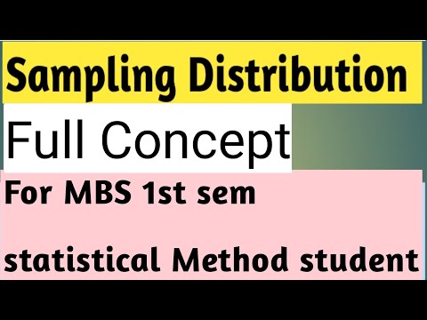 Sampling & Estimation Full Concept and Important Question for BBA 3rd ...