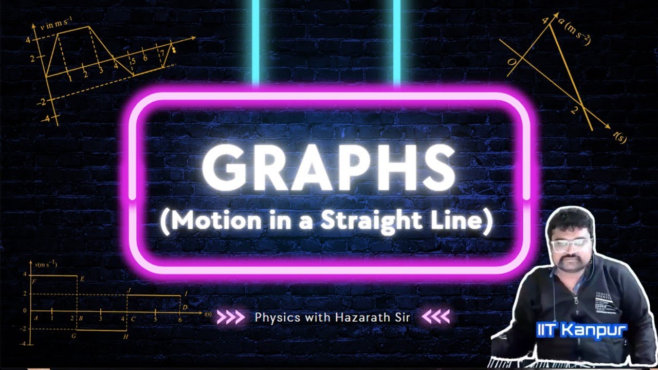Graphs in Kinematics || JEE Mains || NEET || Motion in a Straight Line ...