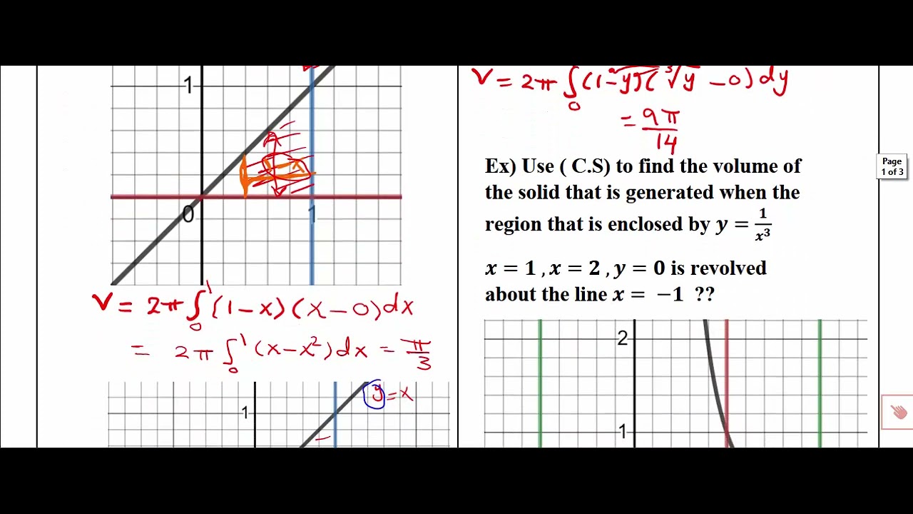 6 3II Cylindrical shell About Line - YouTube