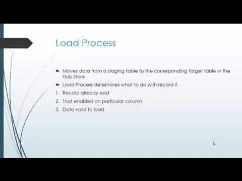 09. Informatica MDM 10 - Load Process and its Significance - YouTube