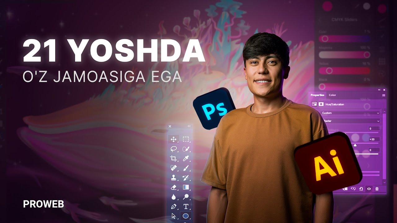 21 yoshda o'z jamoasiga ega. #PROWEB - YouTube