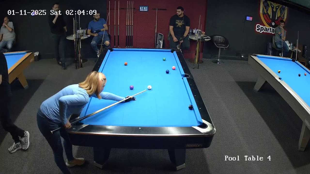 SpartaCues - Table 4 - YouTube