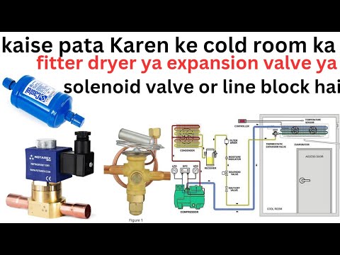 kaise pata Karen ke cold room ka fitter dryer ya expansion valve ya solenoid valve or line block ...