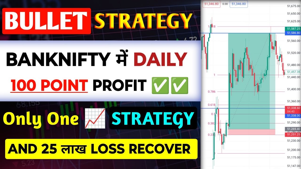 BANKNIFTY BEST STRATEGY | रोज होगा 100 Point का Profit | Bullet Option ...