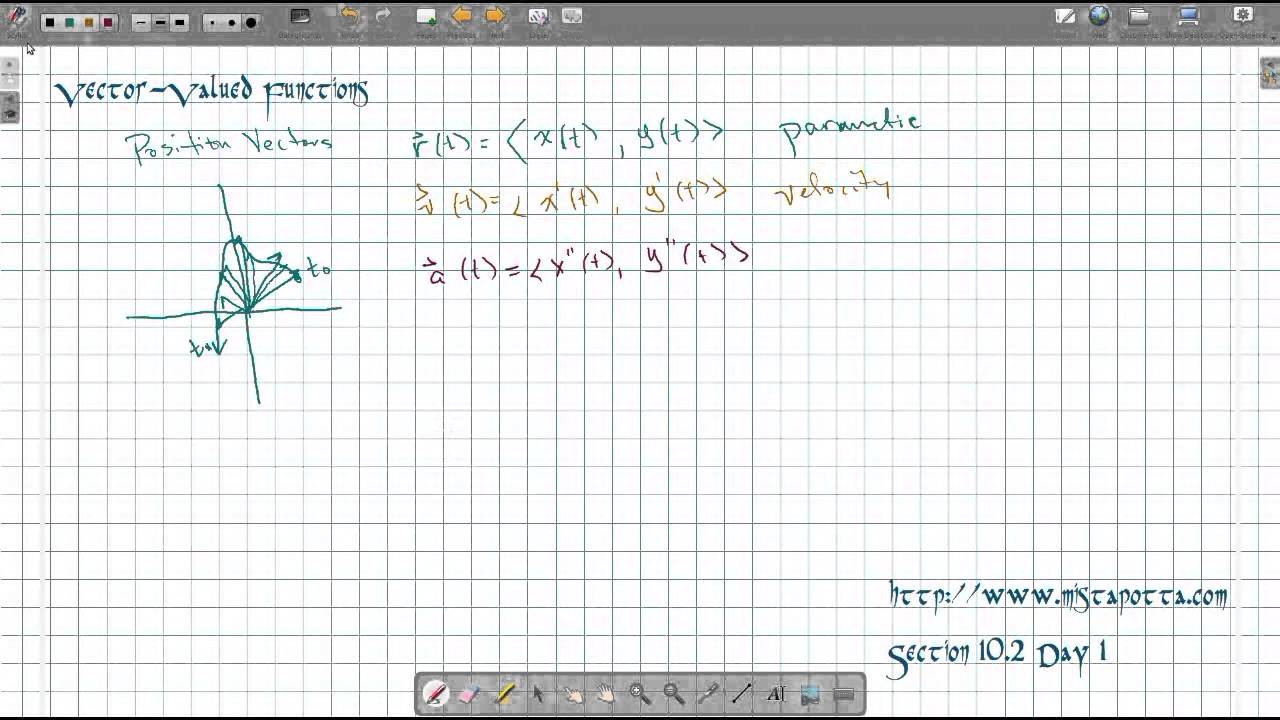 Calculus BC - The Calculus of Vectors - YouTube