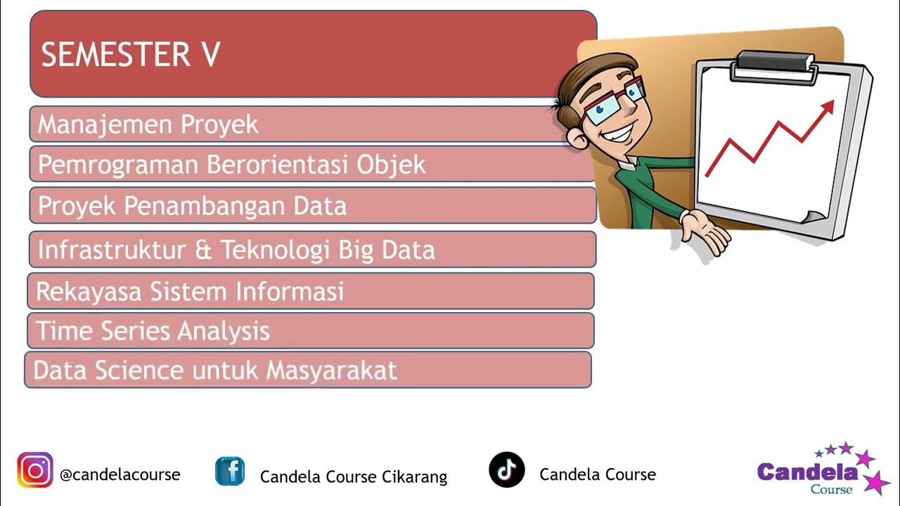 Mata Kuliah Jurusan Sains Data / Data Science - YouTube