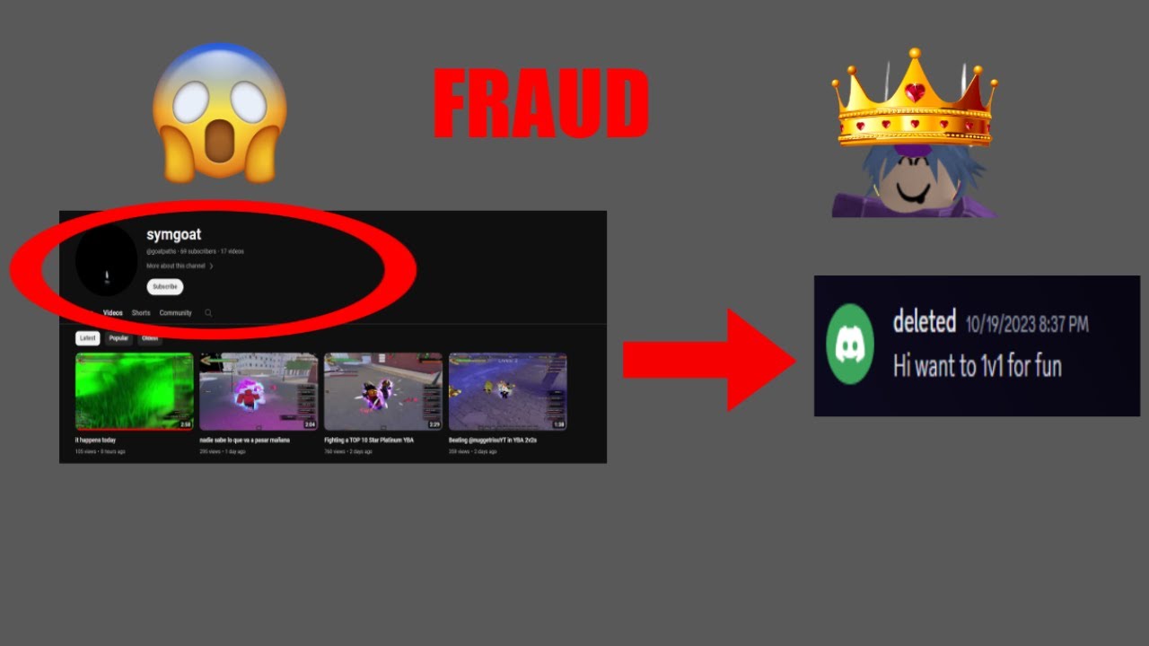 [YBA] SYMFRAUD (CURRENTLY IN HIS PRIME) CHALLENGES YBA ELDER GOD SKETCH ...