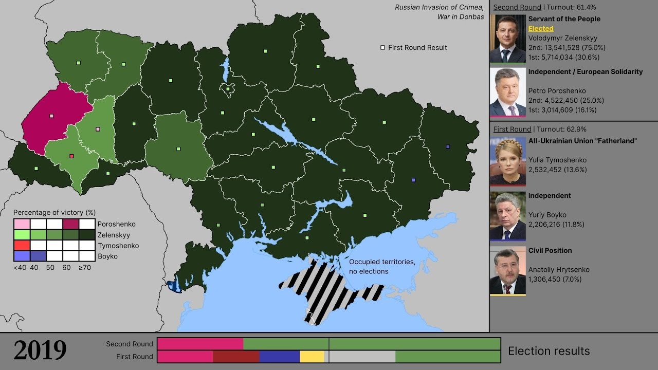 Ukrainian Presidential Elections: Every Election (1991-2019) - YouTube
