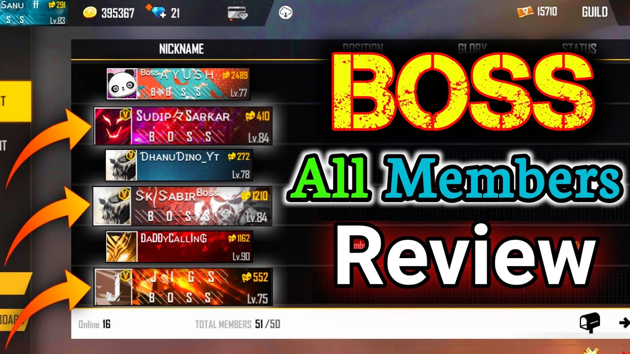 BOSS GUILD ALL MEMBERS PROFILE REVIEW 😎 || ALL BOSS MEMBERS REVIEW IN ...
