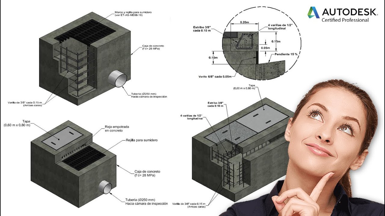 Caja de Registro con Autodesk Revit - Familia Paramétrica - YouTube
