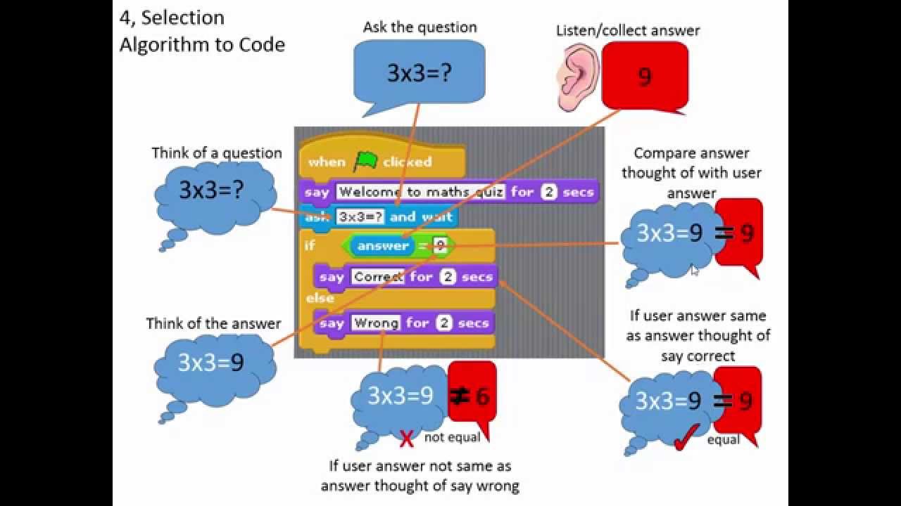 Maths Quiz Year 4 Section 4 Matching Algorithm To Code Youtube