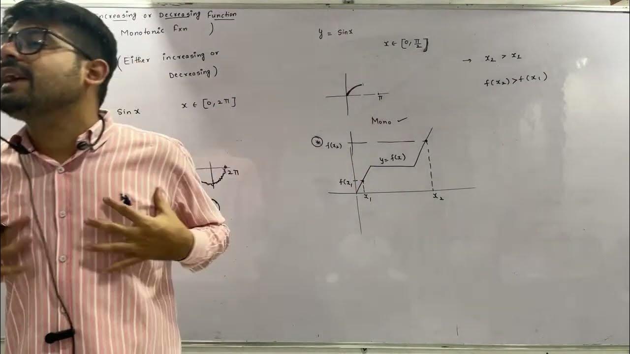 Application Of Derivatives Lecture 5 Topic Increasing Decreasing Function Lecture 1