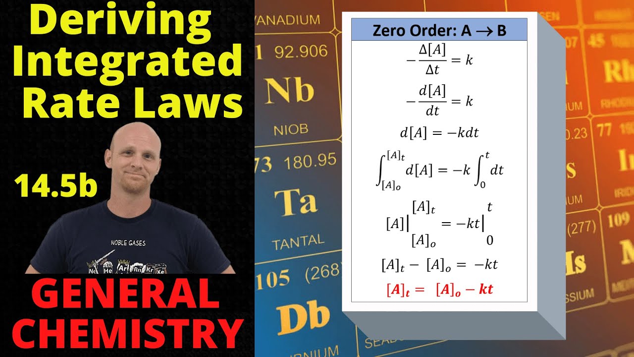 14.5b Derivation of the Integrated Rate Laws | General Chemistry - YouTube
