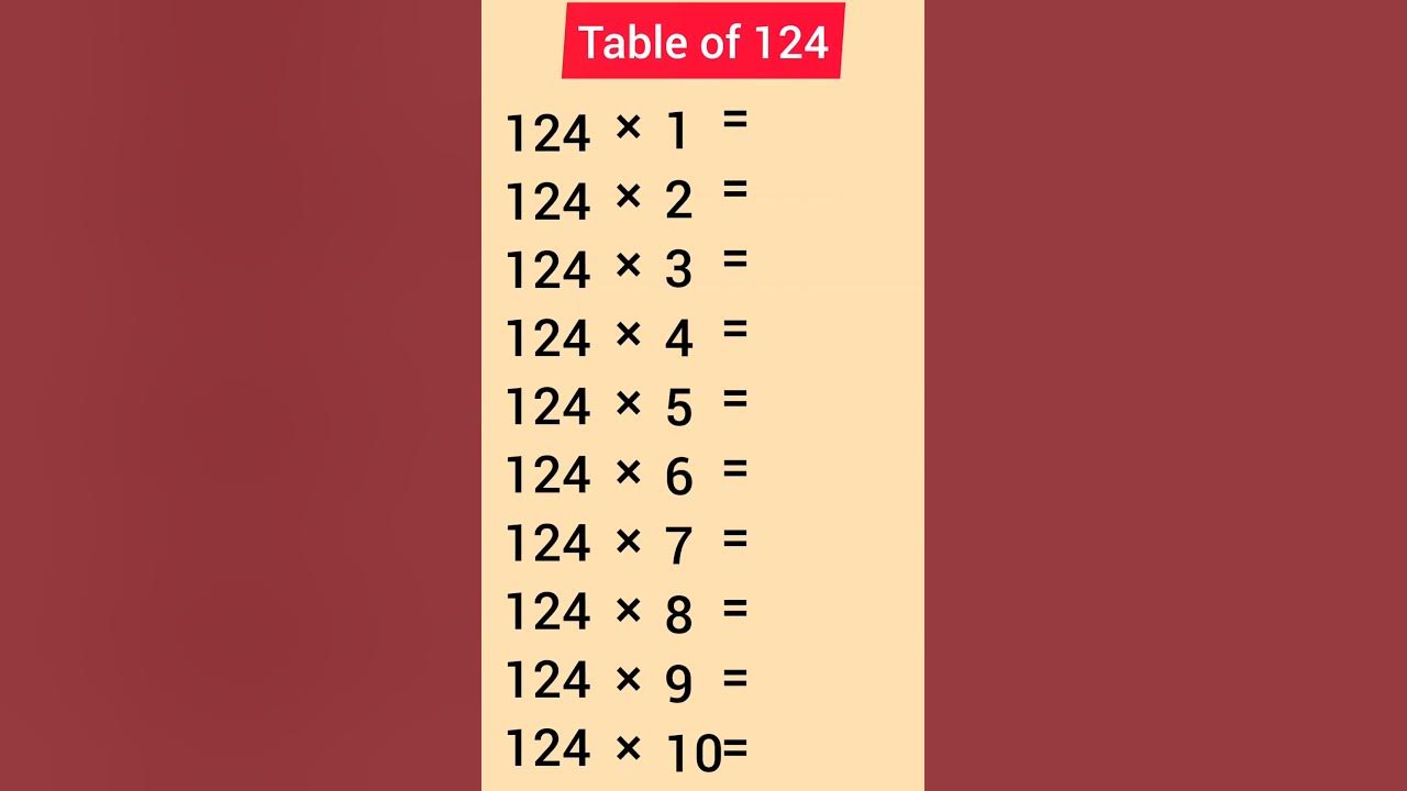 Table of 124 #shorts #education #subscribe #maths - YouTube