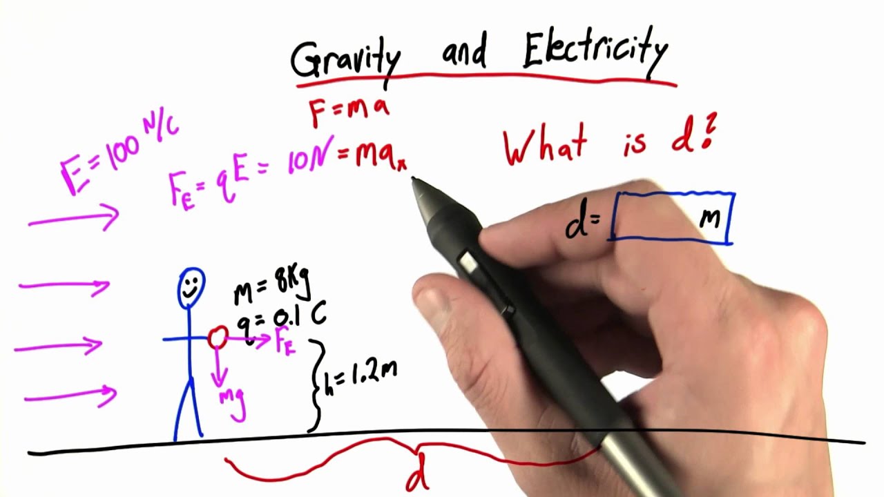 Gravity and Electricity - Intro to Physics - YouTube