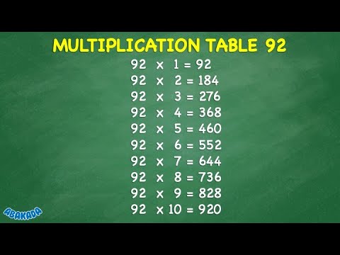 Multiplication Table 92 #shorts - YouTube