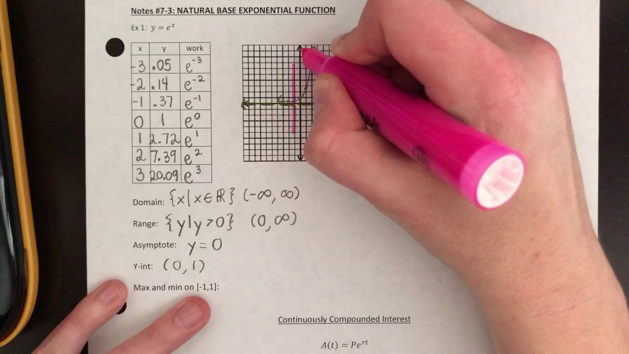 7 3 Natural Base Exponential YouTube 7-3-natural-base-exponential-youtube
