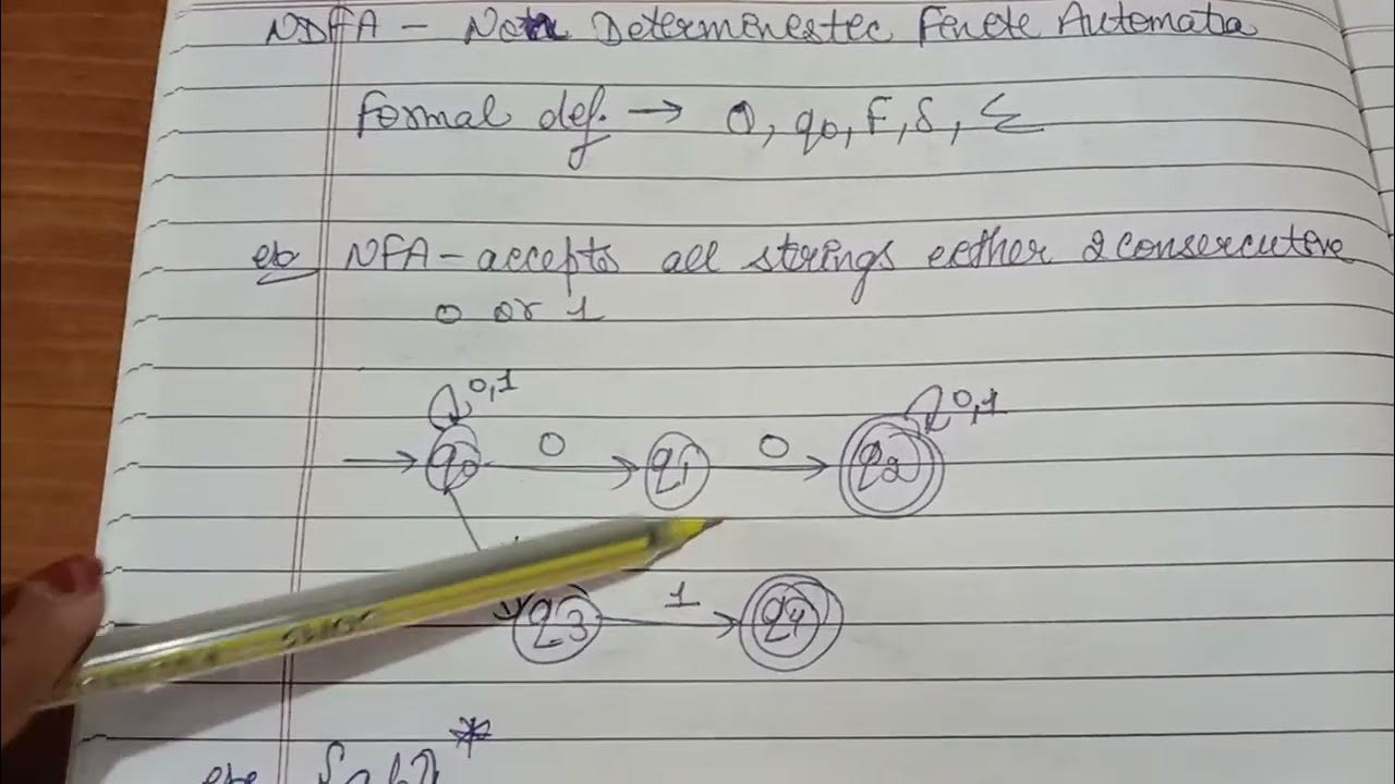 TOC Lecture 7 - YouTube