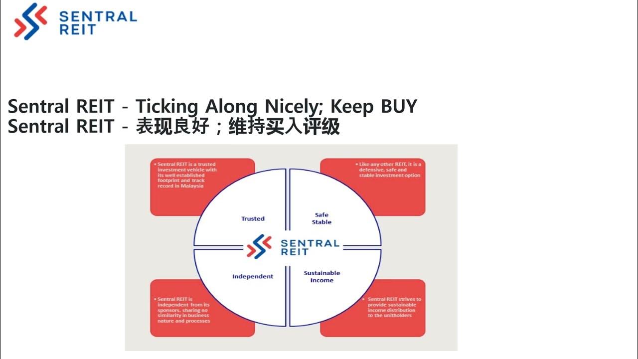 Sentral REIT 10 11 2024 - YouTube