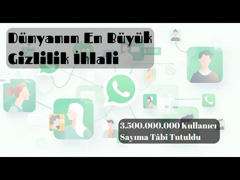 Dünyanın En Büyük Gizlilik İhlali | Üç Buçuk Milyar Kullanıcı Sayıma Tâbi Tutuldu