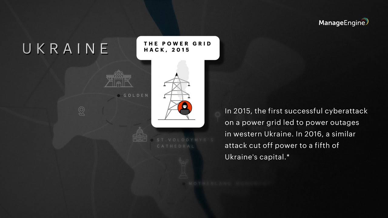 The power grid hack on Ukraine, 2015 - YouTube