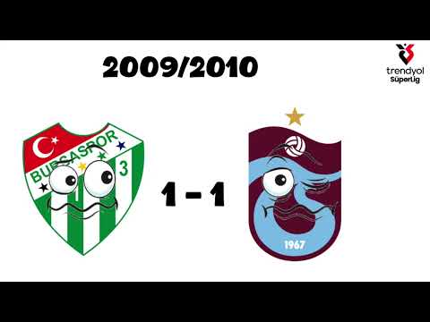 Şampiyonluğa Giden Yol: Bursaspor'un 2009/2010 Sezonu Süper Lig Maçları 