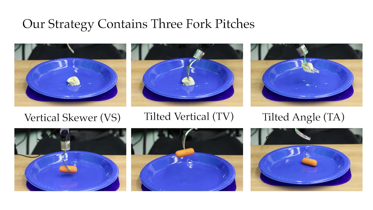 Online Learning for Food Manipulation - YouTube