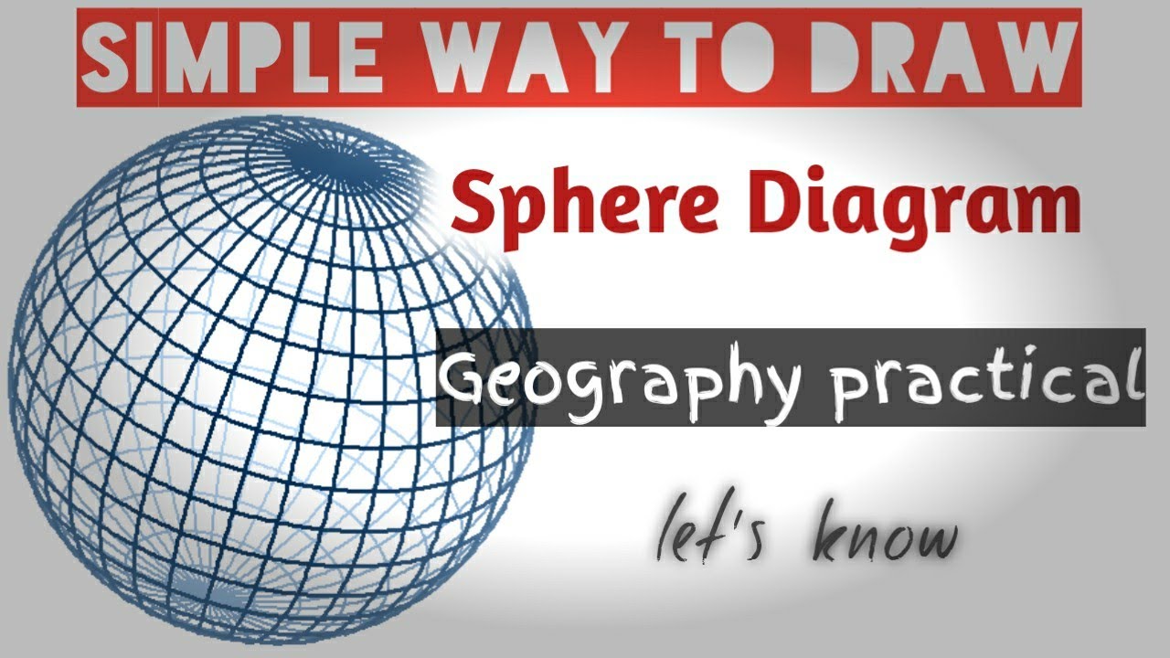 Sphere diagram - YouTube