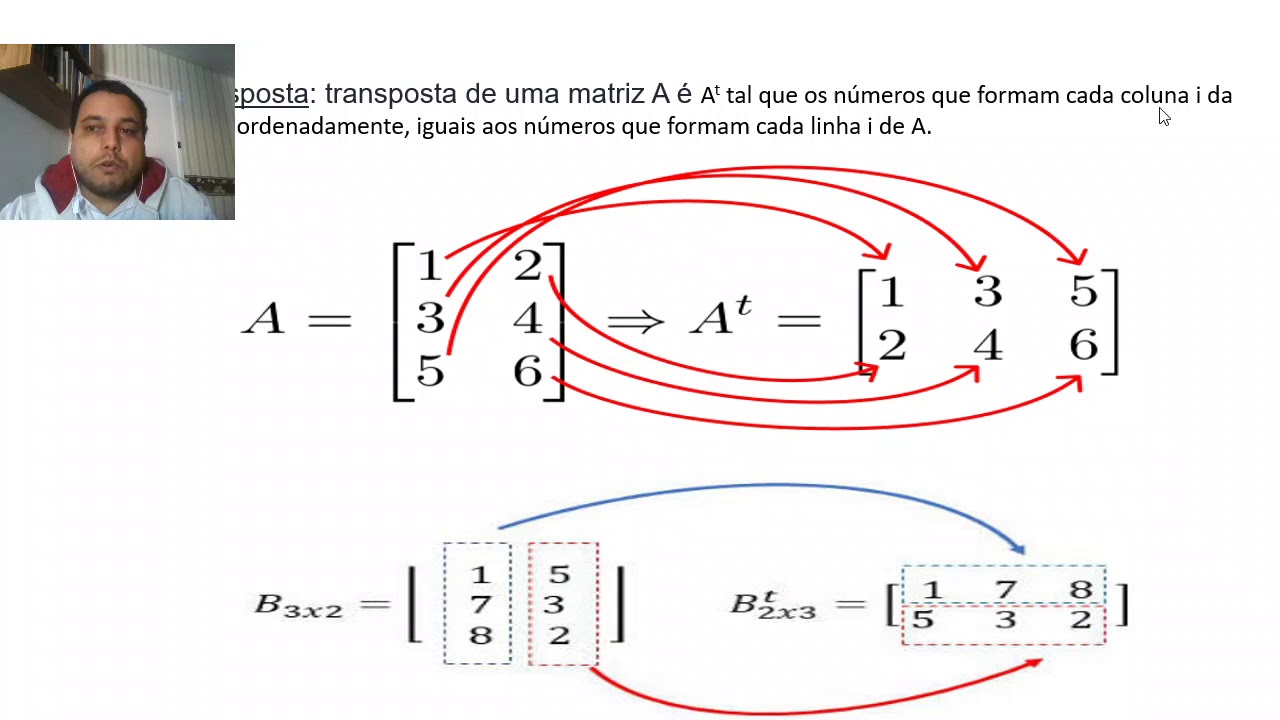 Matemática - Aula 2 - Tipos de Matrizes - YouTube