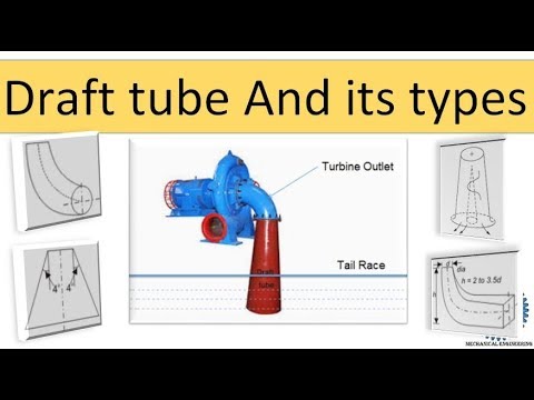 Draft tube,function of draft tube and types of draft tube - YouTube