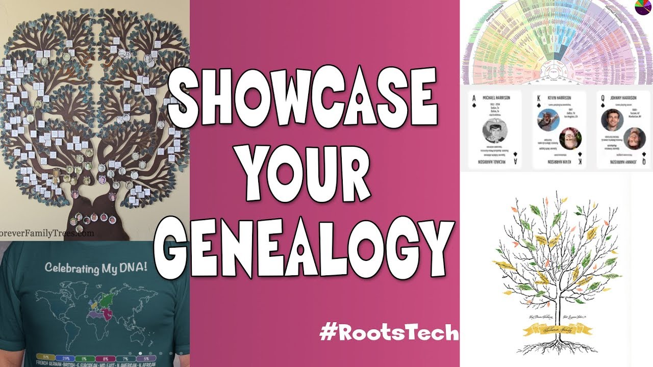 Creative Ways to Showcase Genealogy In Your Home 🌳🖼️ - YouTube