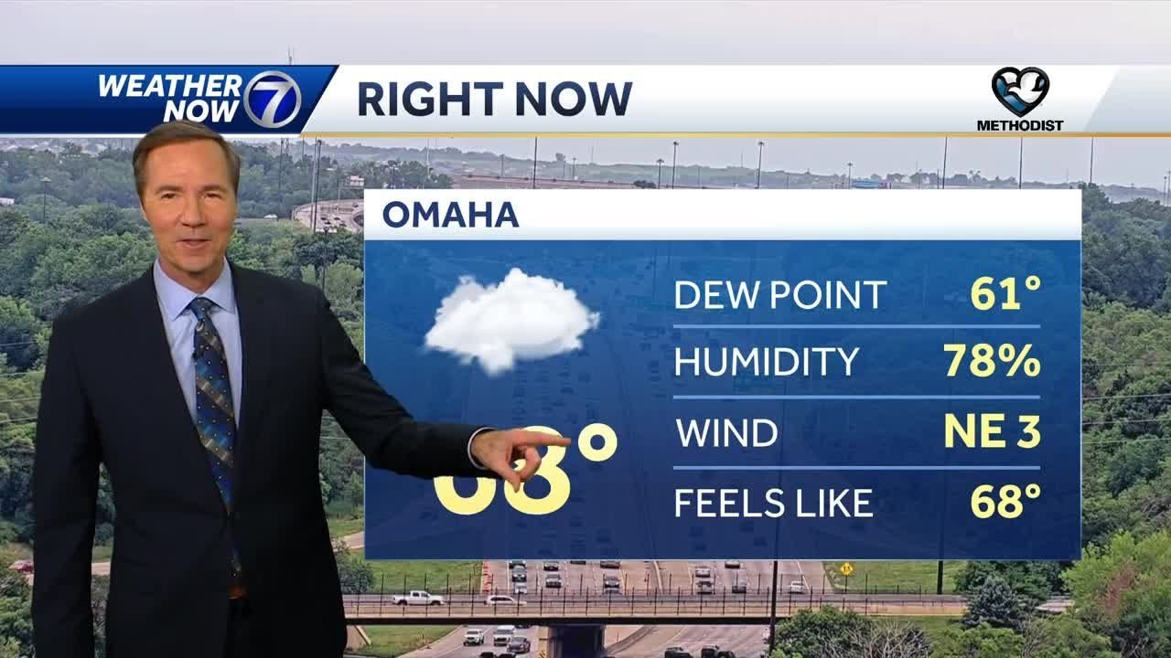 Cloudy & cool this evening. July 7 Omaha - YouTube