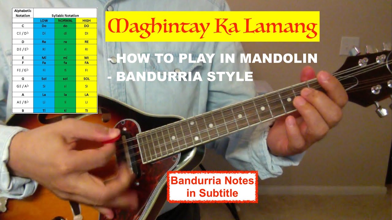 Bandurria Notes - Maghintay Ka Lamang - How to Play in Mandolin ...