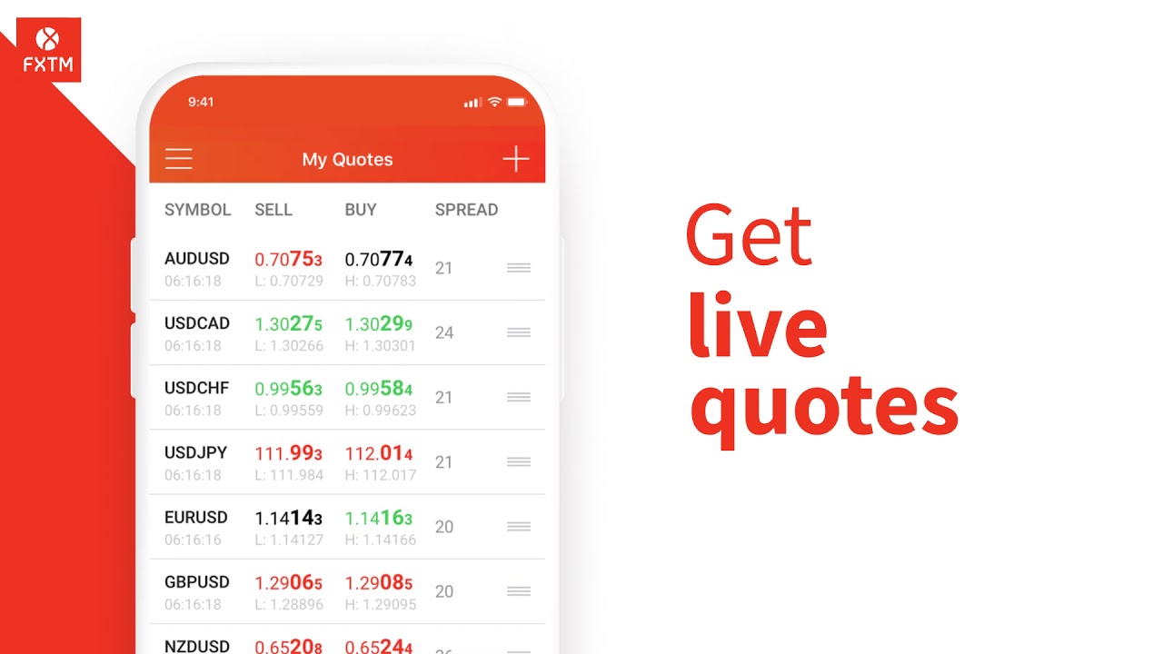 FXTM Trader App | Trade on the go with FXTM - YouTube