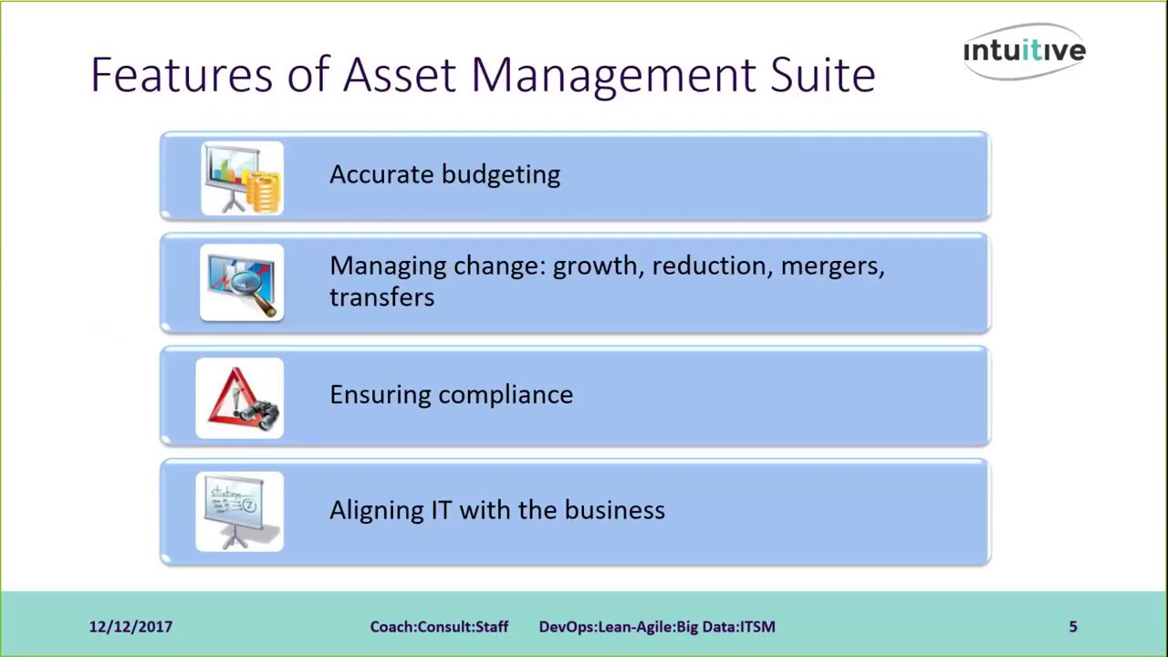 Asset Management best practices with Altiris AMS - YouTube