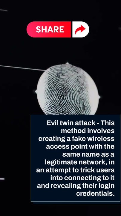 How To Hack Wifi π₯ Unlimited Attack Shorts Viral Tech Reels Wifihack Hacking Youtube