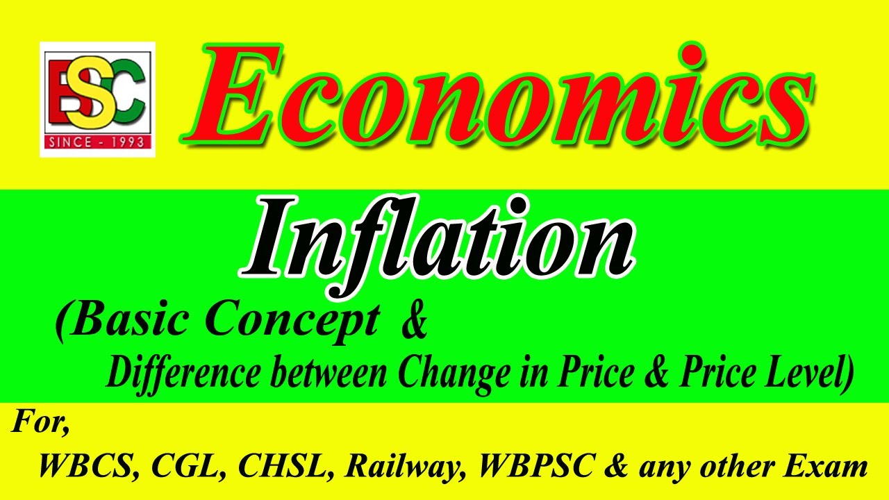 Economics: Inflation (Class - I); Basic Concept & Difference between ...