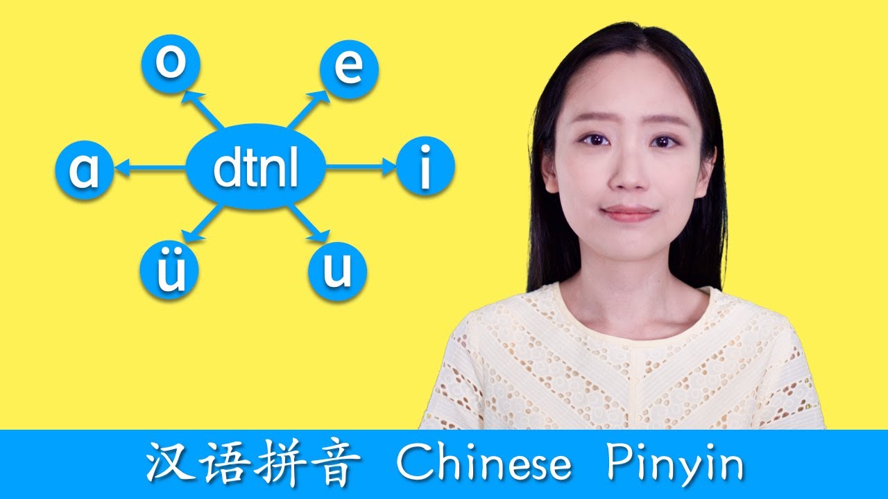 How to Pronounce dtnl in Chinese Pinyin | ChineseToday 03 - YouTube